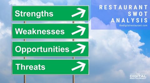 How To Do A SWOT Analysis For Restaurants
